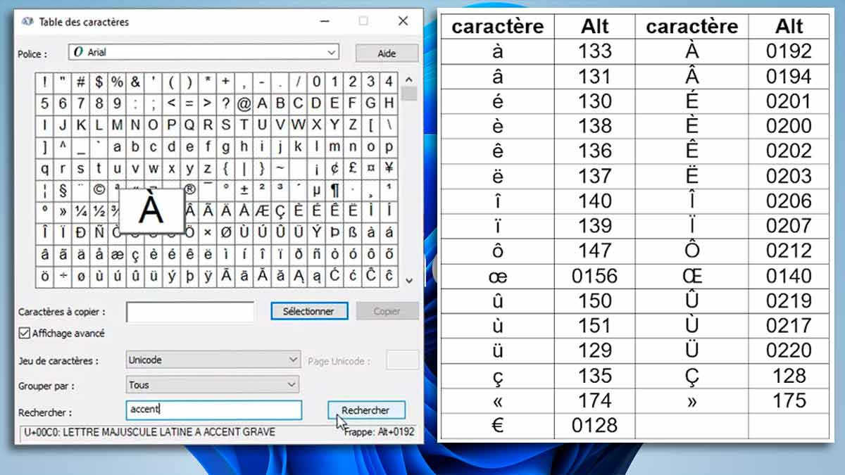 Comment mettre des accents sur des majuscules comme À, É, È, Ç et Ù ...